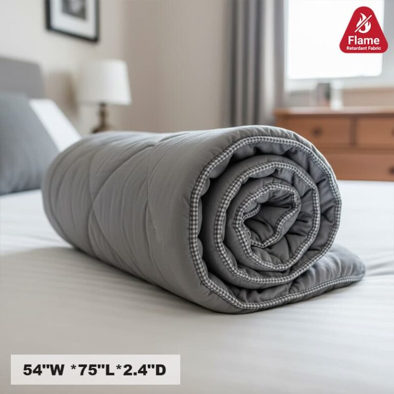 16 CFR 1633: The Complete Guide to Mattress Flammability Standards ...